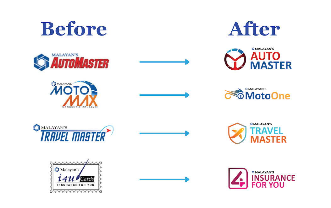 Case Study: Professional Services Providers - Malayan Insurance ...